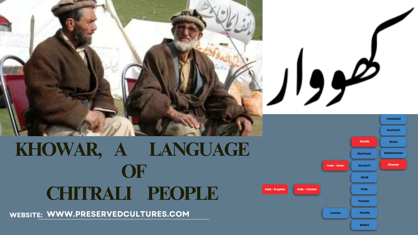 Khowar The Language of Chitral - Preserve Cultures